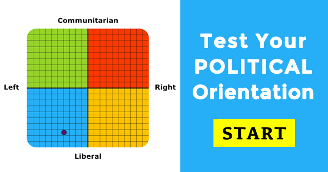 The Definitive Political Orientation Test | MyDailyQuizz