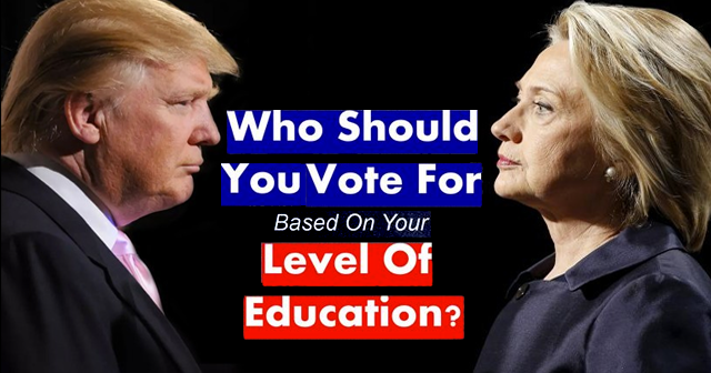 Who Should You Vote For Based On Your Level Of Education? | MyDailyQuizz