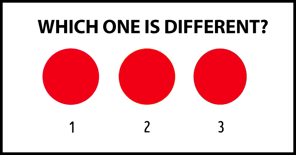 This Test Can Determine if You’re a Perfectionist | MyDailyQuizz