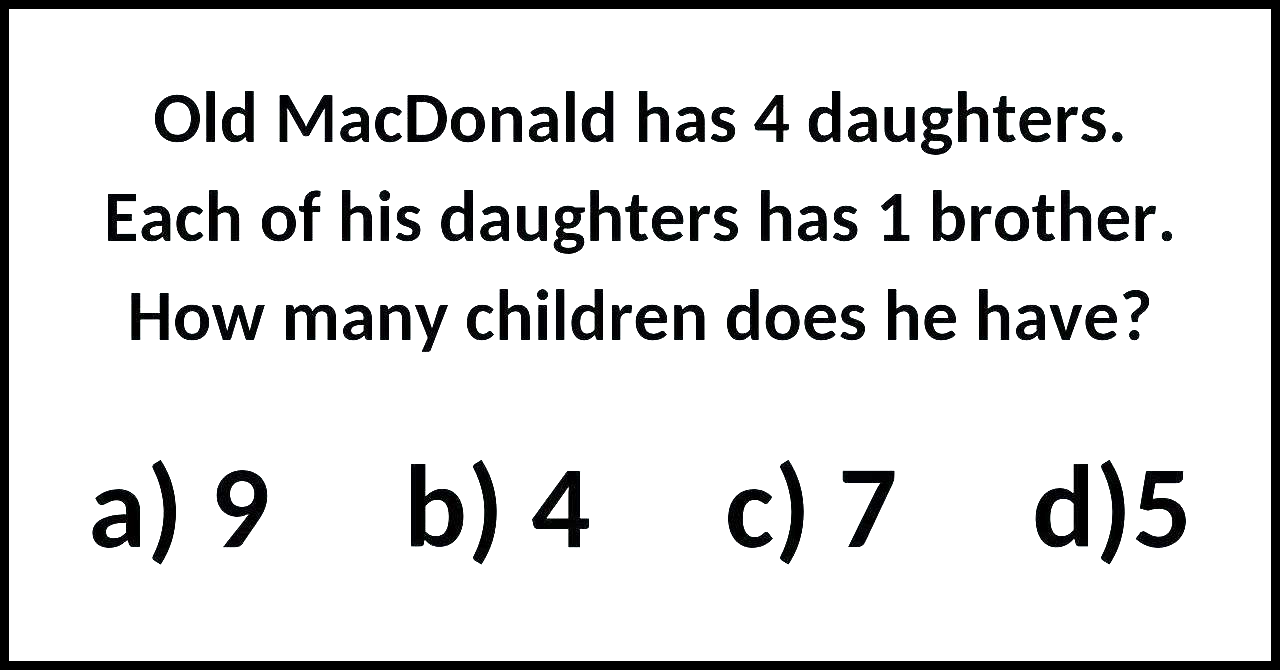Can You Score 5/10 In This Difficult IQ Test? | MyDailyQuizz